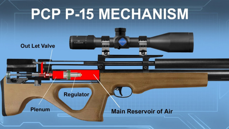 The Top 8 Questions About PCP Air Rifles - Huntsman Sports