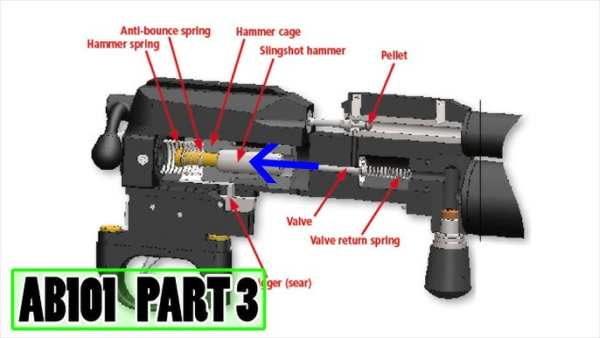 PCP Air Pistols UK: The Ultimate Guide to Pre-Charged Pneumatics ...